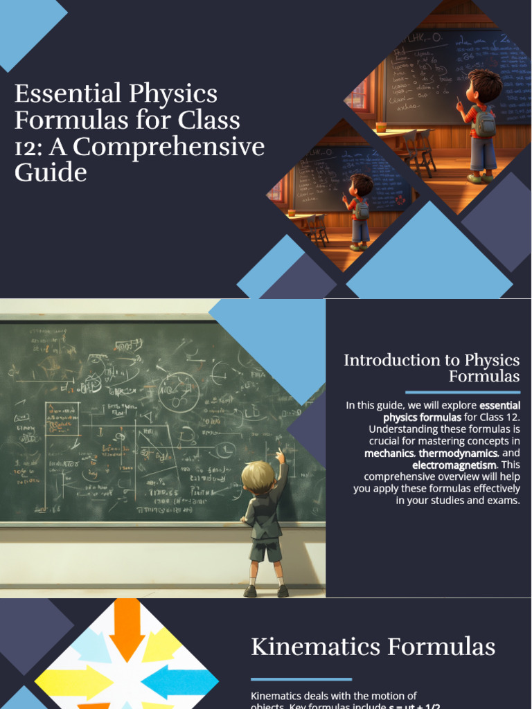 Wepik Essential Physics Formulas For Class 12 A Comprehensive Guide 20240808140755JHPo | PDF