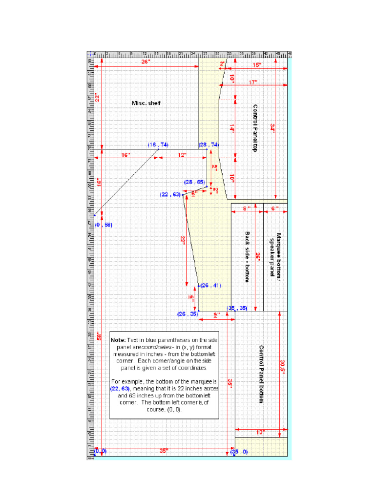 AP3 RevD Cuts | PDF