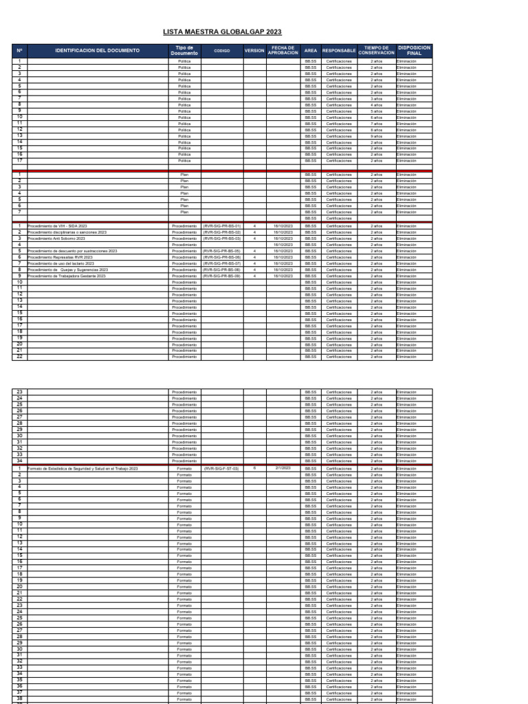 Lista Maestra (BB - SS) 2023 | PDF