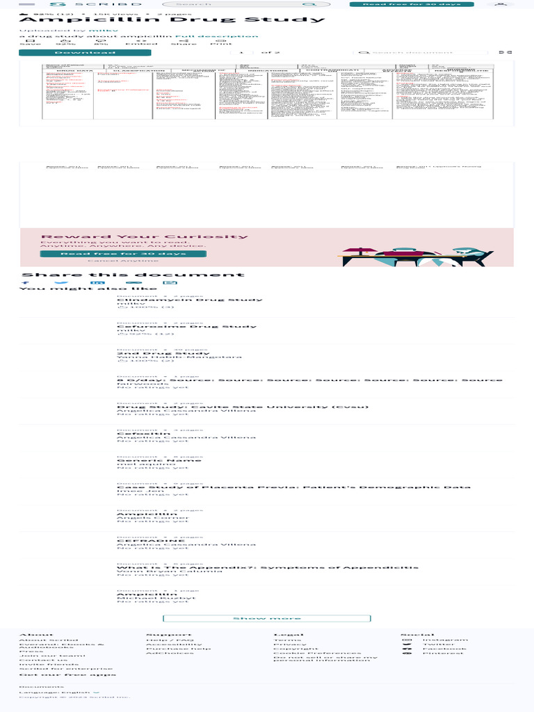 Ampicillin Drug Study PDF Pharmacology RTT | PDF | Scribd