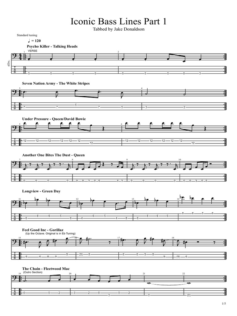 Iconic Bass Lines (Part 1) | PDF | Sound Recording | Rock Music