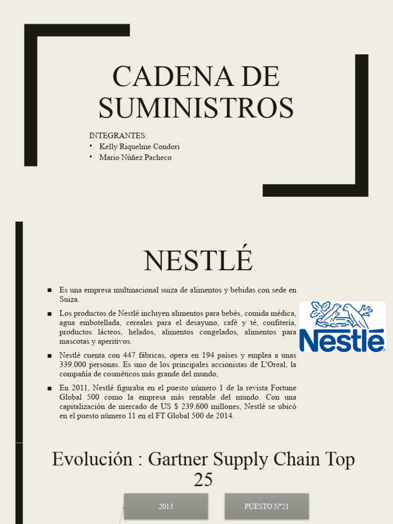 Cadena de Suministros - NESTLÉ | PDF | Hacerse un nido