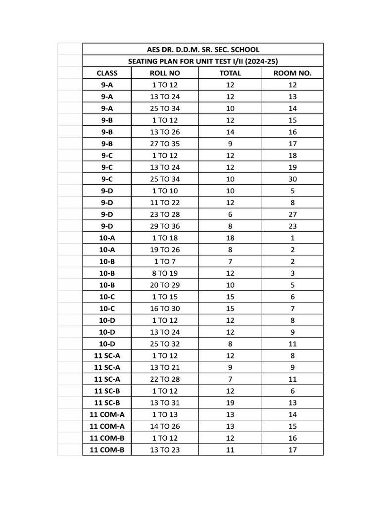 Ut 2 9-12 Seating Plan | PDF