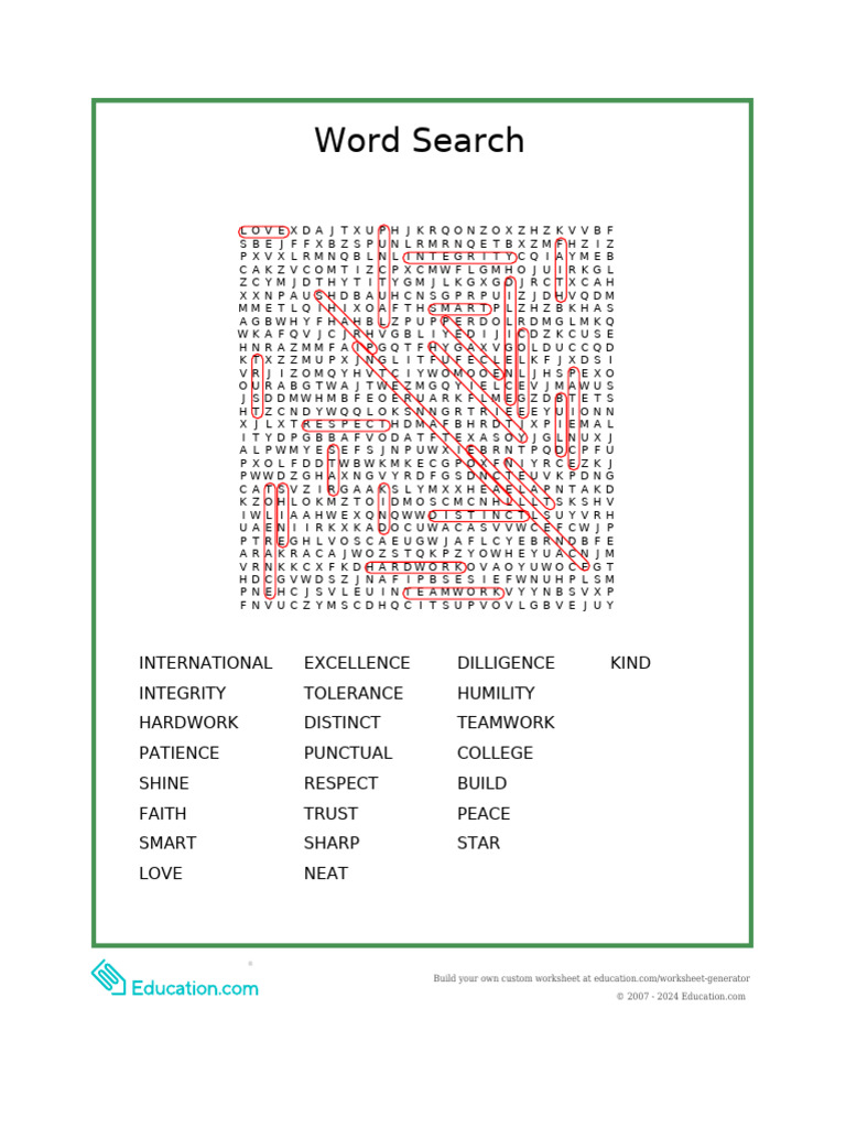 Answer Key For Dsic Worksheet | PDF