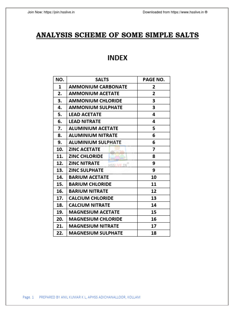 Analysis of Simple Salts Methods | PDF | Salt (Chemistry) | Ammonium