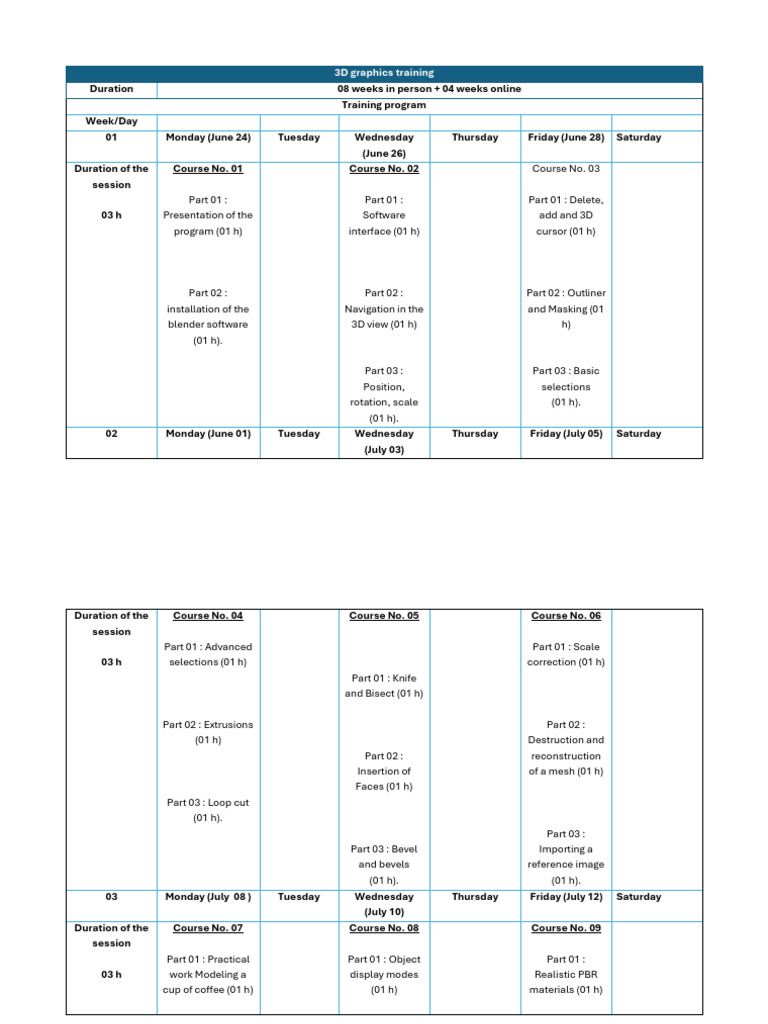 3D Graphics Training Program Overview | PDF | 3 D Computer Graphics ...