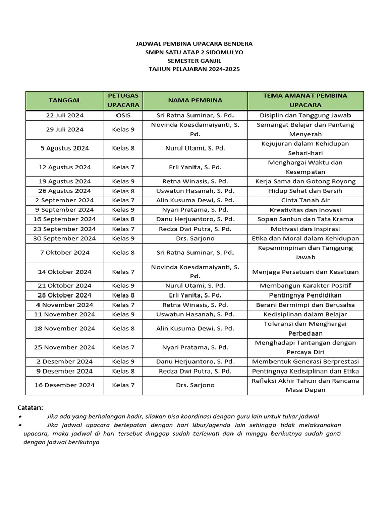 Jadwal Petugas Dan Pembina Upacara Semester Ganjil TP 2024-2025 | PDF