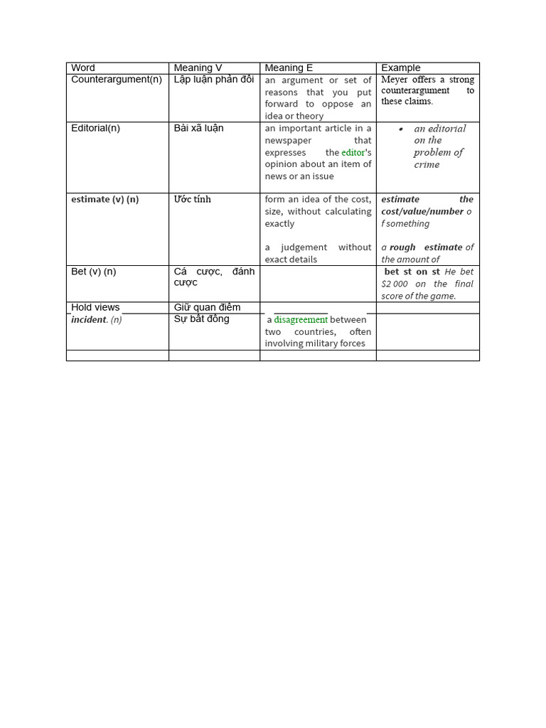 Opinion And Argument Pdf