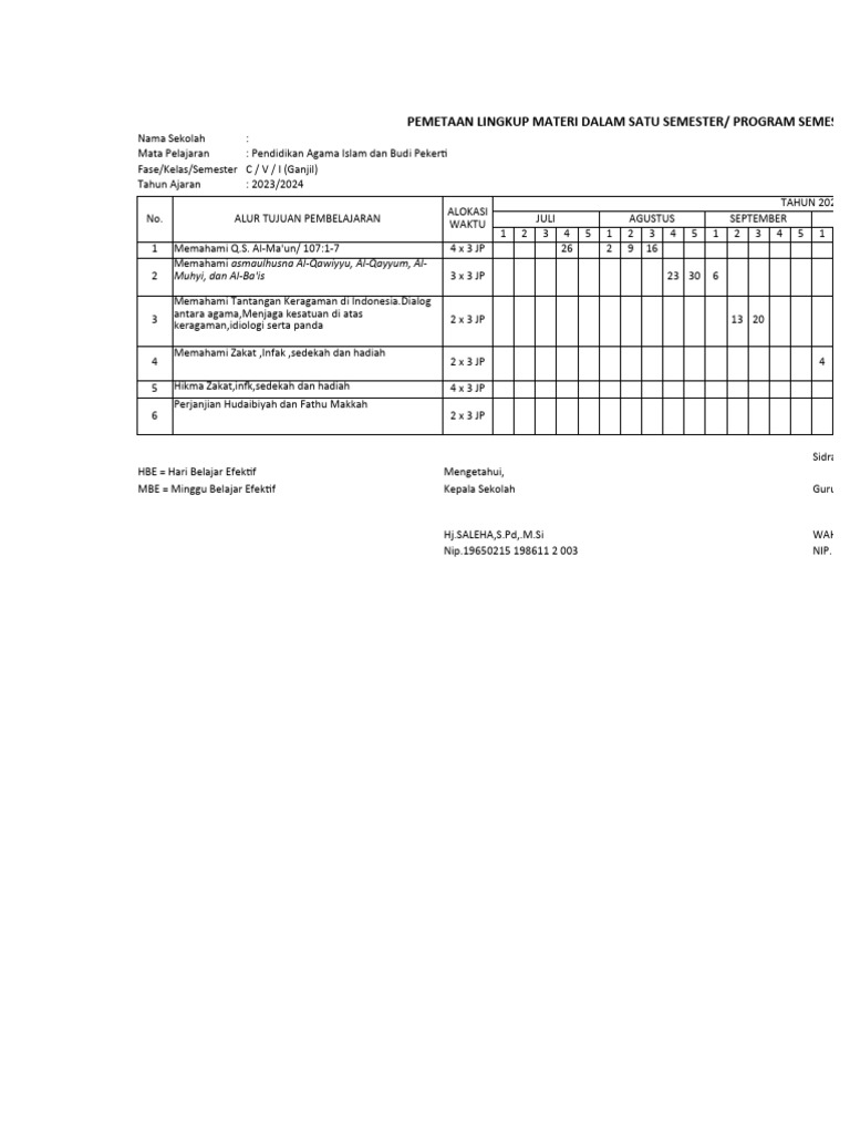 Prosem Kelas V Sem. 1 | PDF