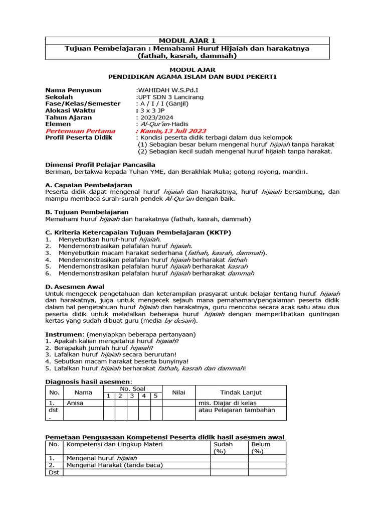 Modul Ajar 1 | PDF | Karier & Perkembangan | Seni & Disiplin Bahasa