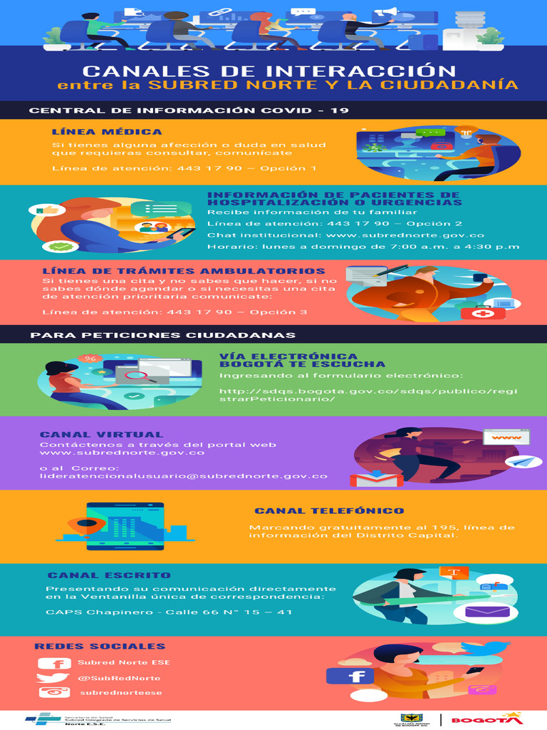 Infografia Canales de Información Con La Ciudadania - Pages-To-Jpg-0001 ...