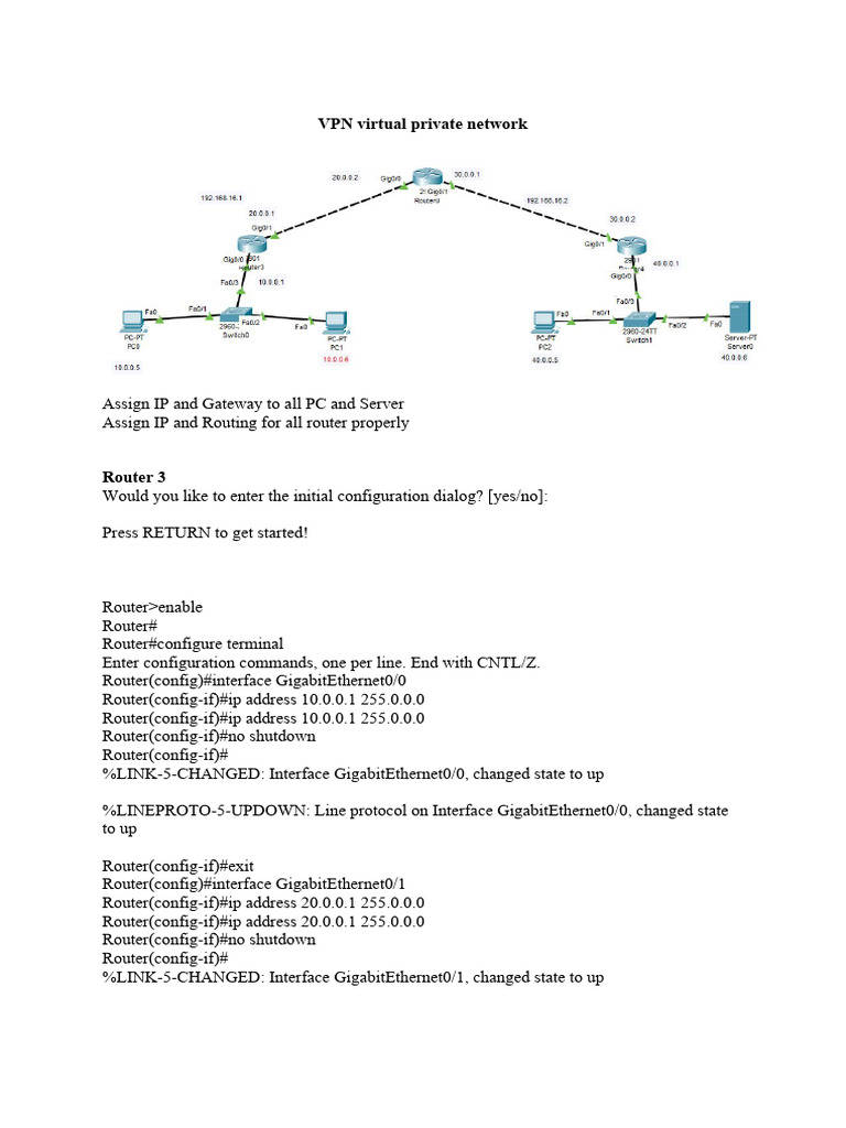 VPN Virtual Private Network | PDF | Router (Computing) | Virtual Private Network