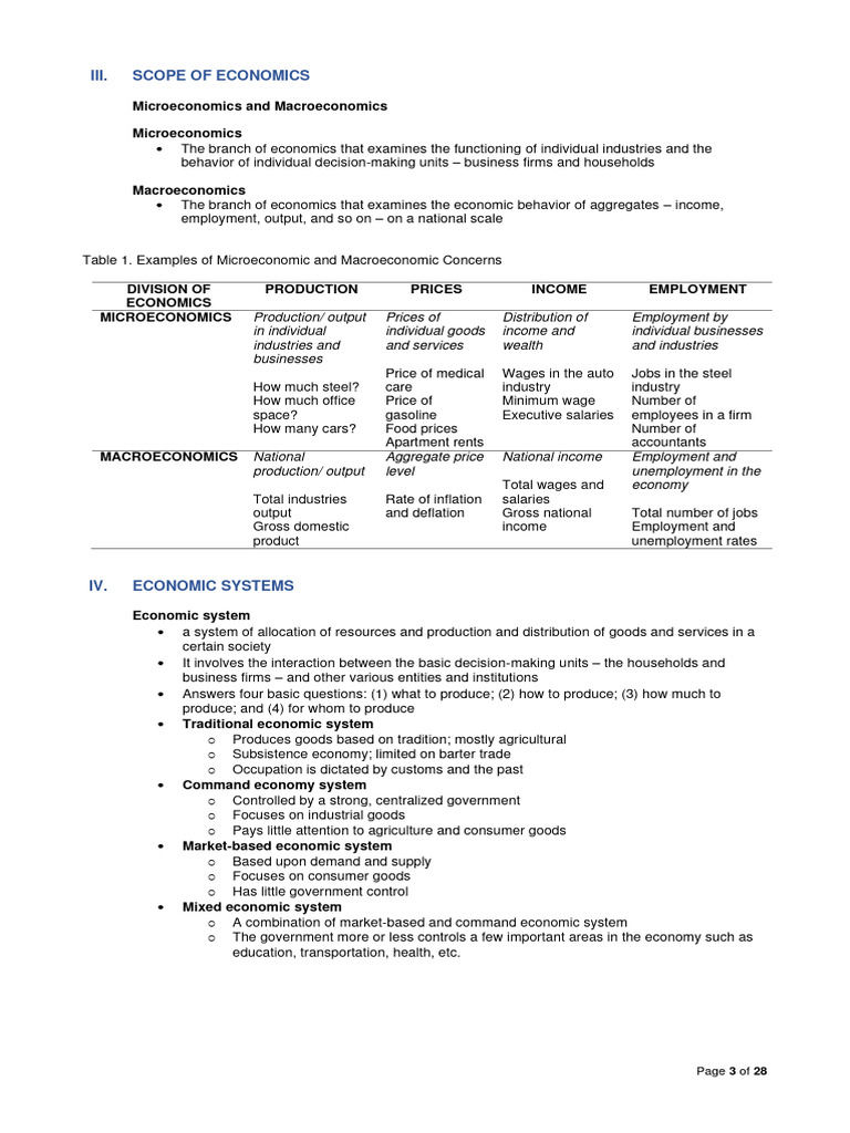 Economics Reviewer 2024 - Pages-2 | PDF | Economics | Macroeconomics