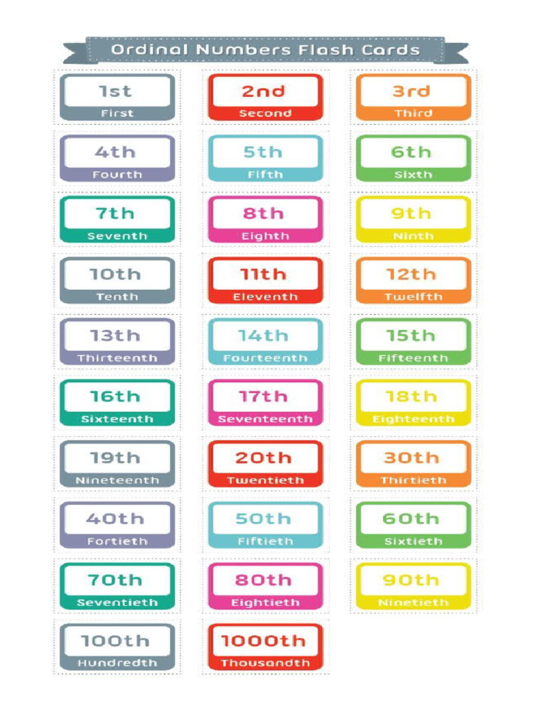 ordinal numbers | PDF