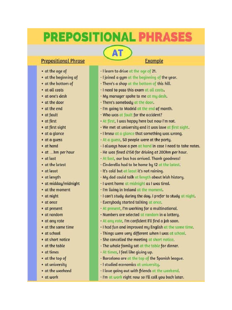 Prepositions Phrases | PDF