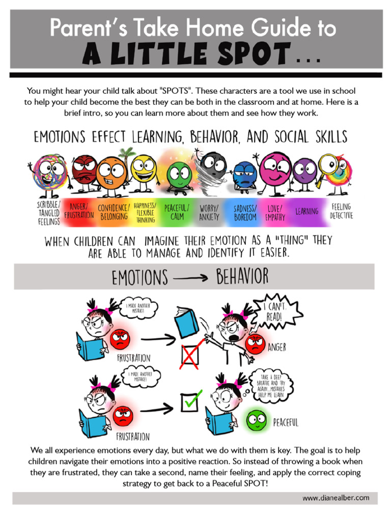 Guide feelings little spot | PDF | Emotions | Anger