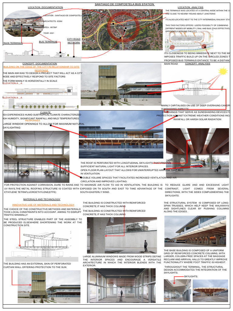 Case Study Bus Terminus Revised | PDF | Building Technology | Building ...