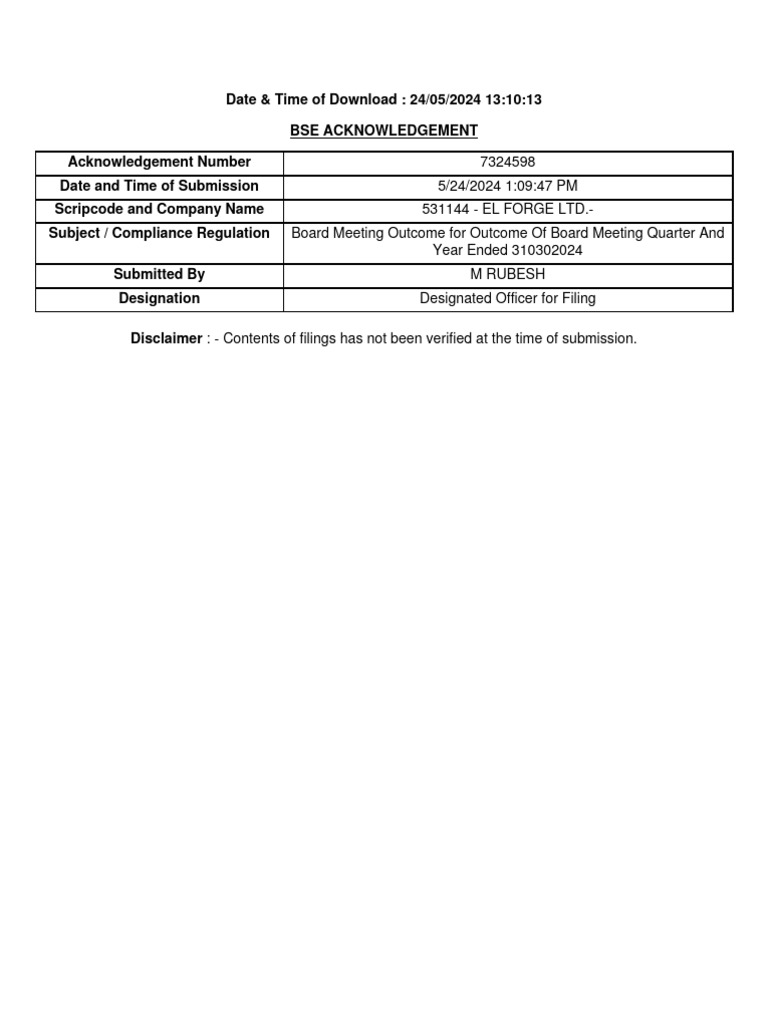 Final - Financial Results Quarter and Year Ended 310320242405 | PDF ...