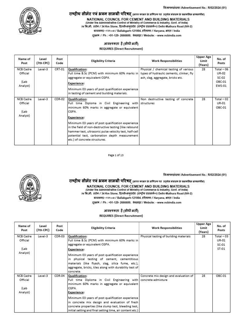 NCCBM Multiple Posts Recruitment 2024 Notification | PDF | Concrete