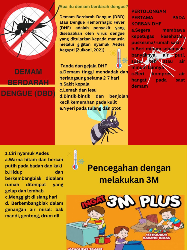 Leaflet DHF | PDF