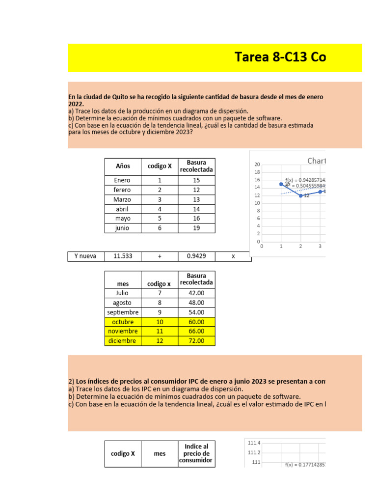 Tarea 8-C13 Correlación y Regresión Lineal | PDF | Teoría de probabilidad | Ciencia actuarial