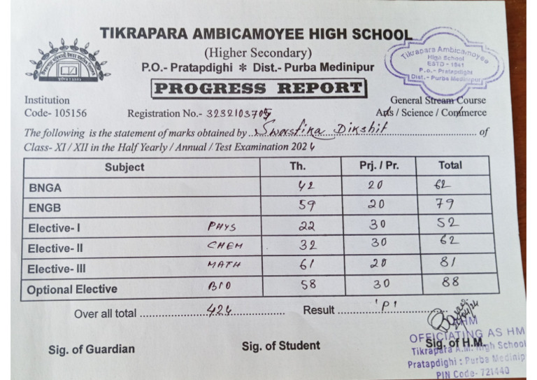 Swastika Dikshit (Class 11th Marksheet) | PDF