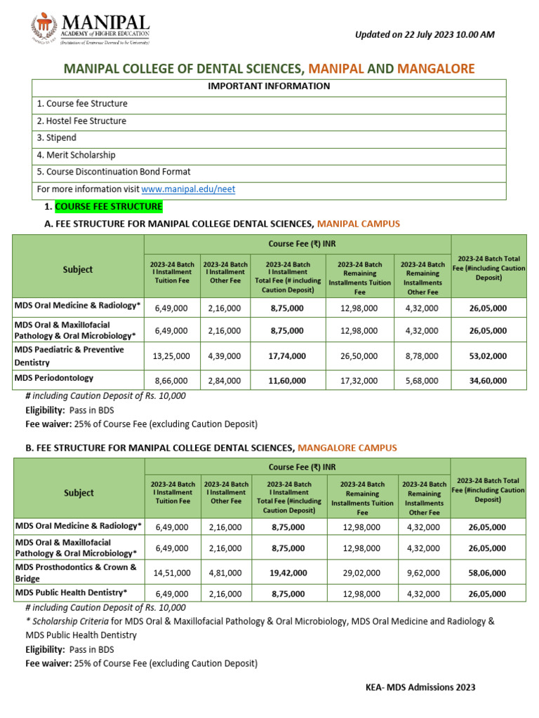 Mds Kea Bond Document 2023 | PDF | Dental Degree | Dentistry