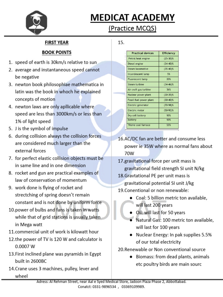 First Year Book Points | PDF | Force | Waves