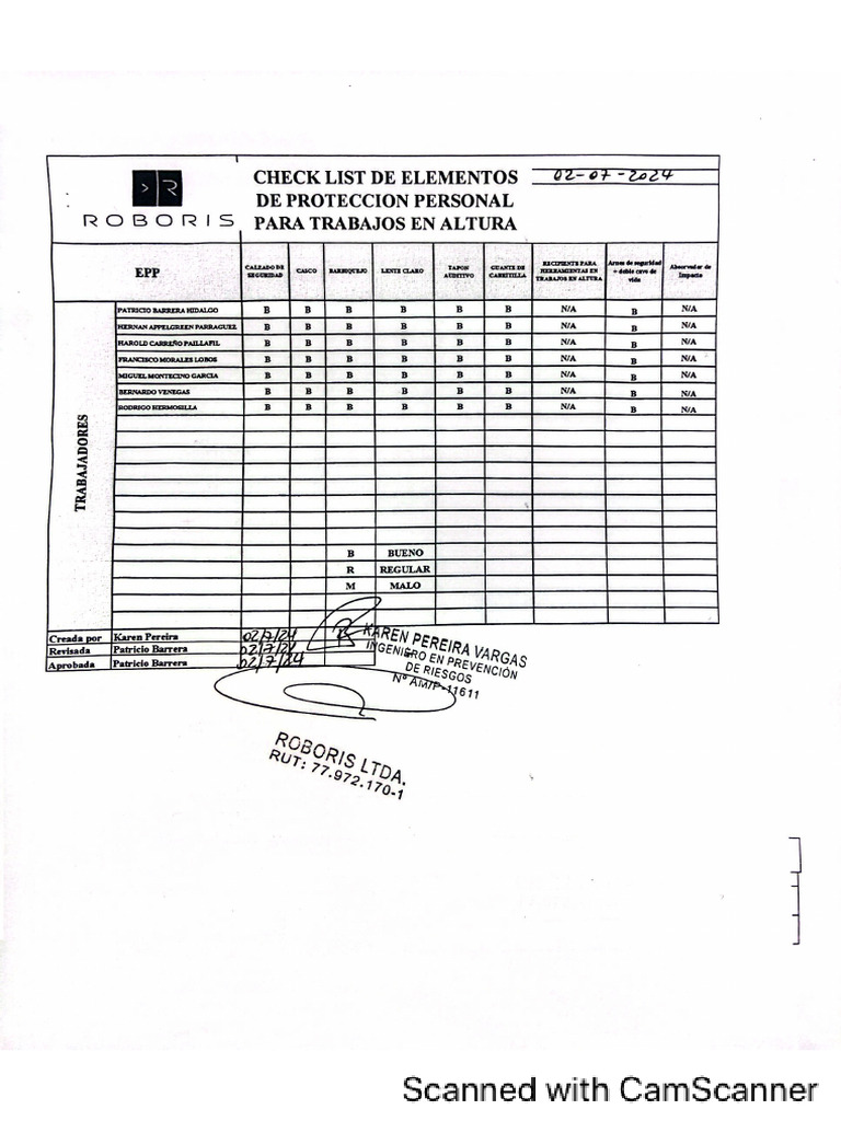 18 Check List Epp Altura | PDF