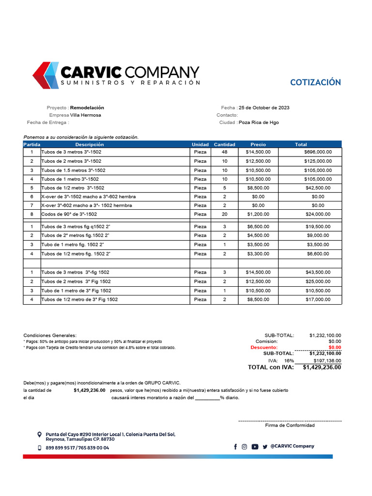 CARVIC Cotizacion | PDF | Economias