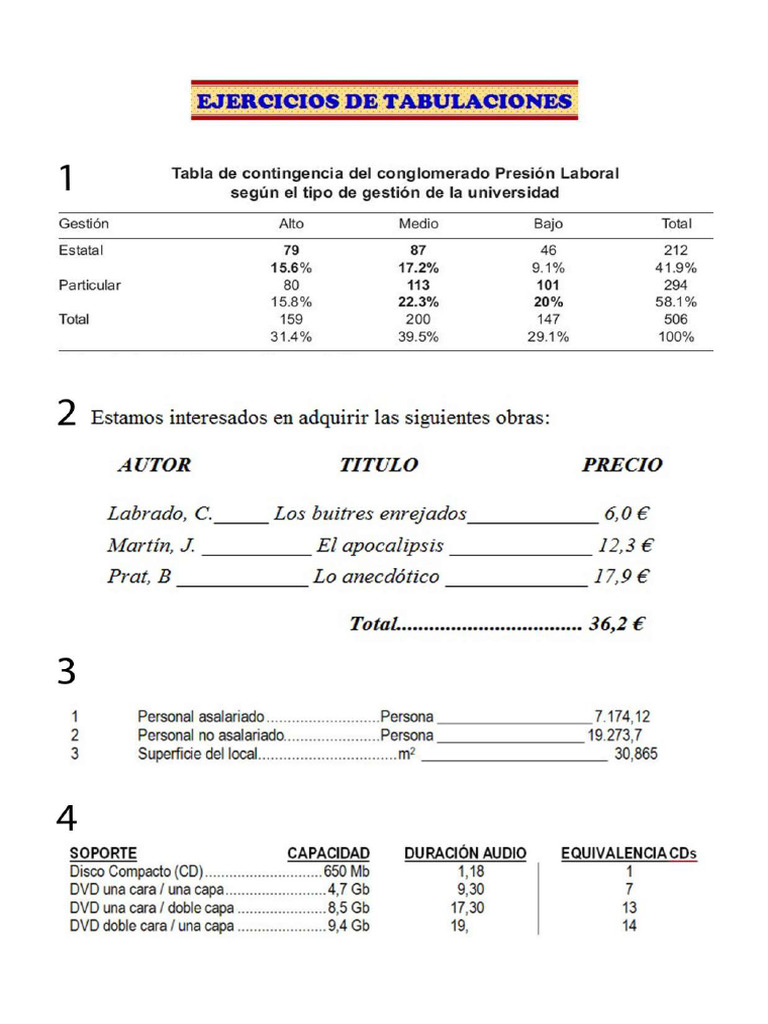 Ejercicio Tabulaciones | PDF