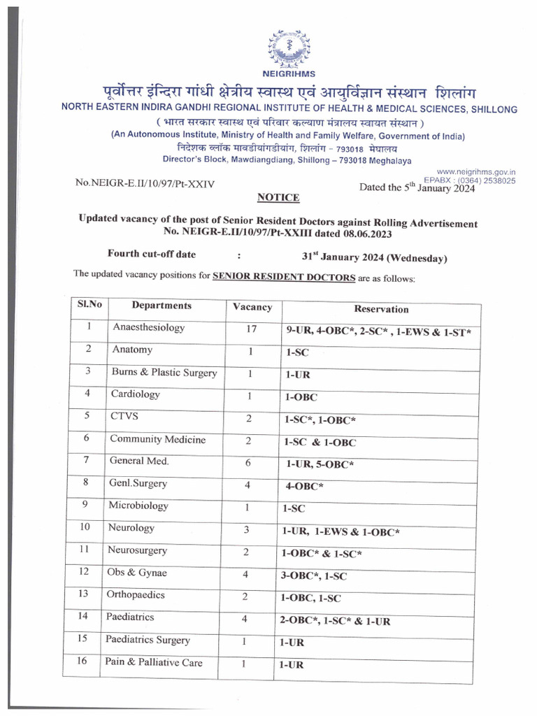 Rolling Advertisement For Senior Resident Doctors - 4 - TH Cut-Off Date ...