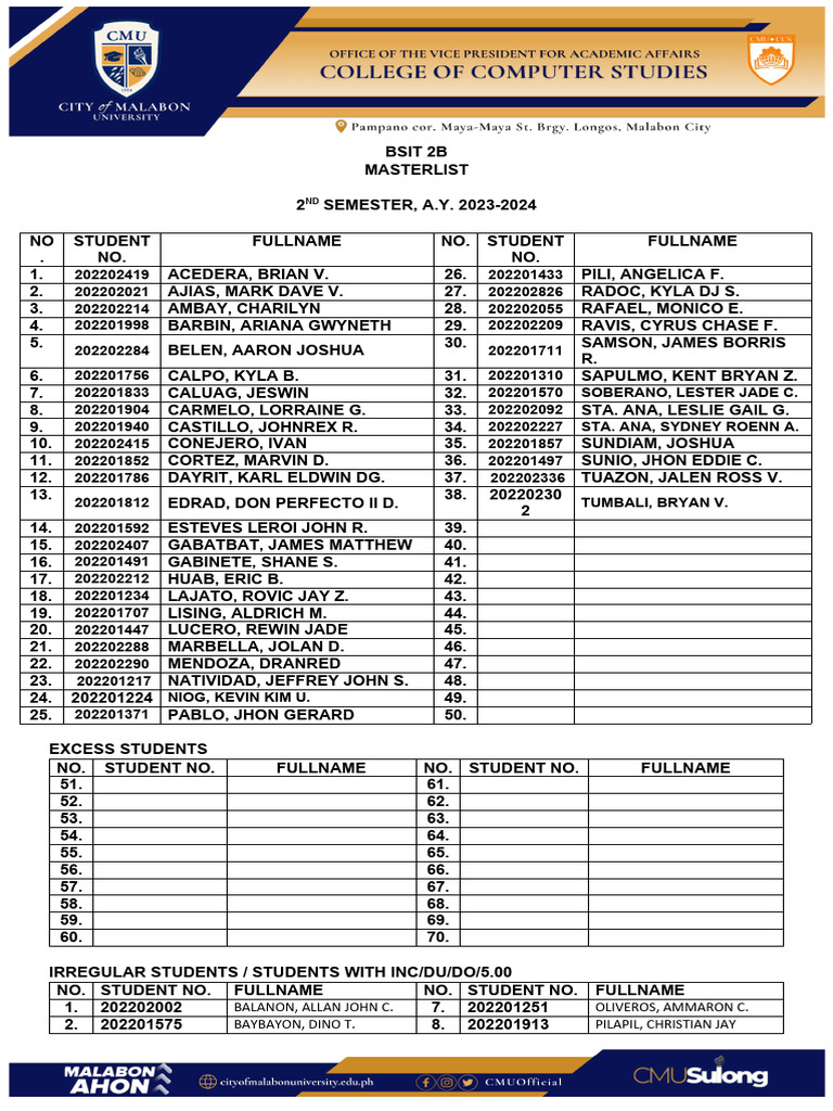 BSIT2B Master List | PDF