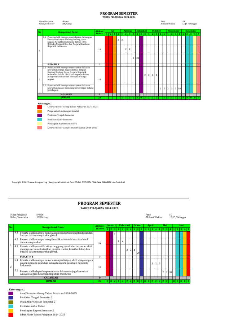Program Semester Kelas 9 2024 | PDF