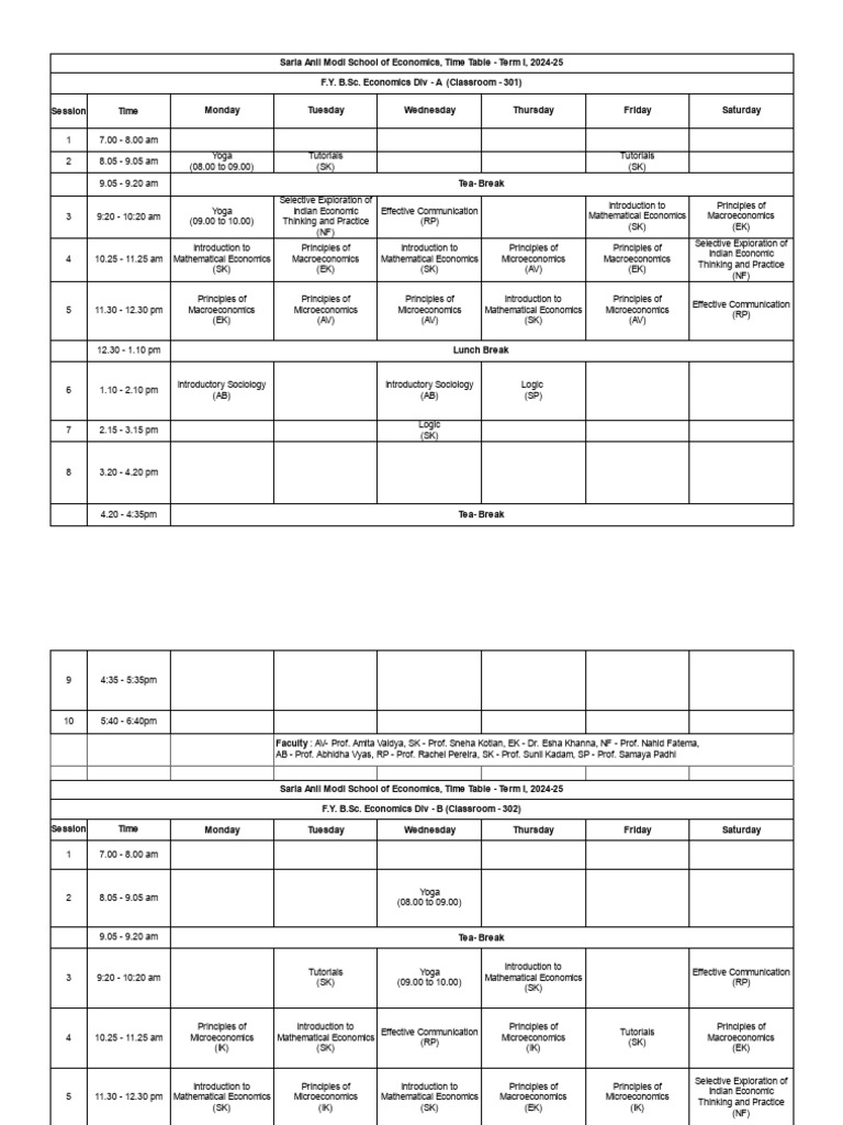 FYBSc Time Table Term I (2024-25) | PDF | Economics | Economies