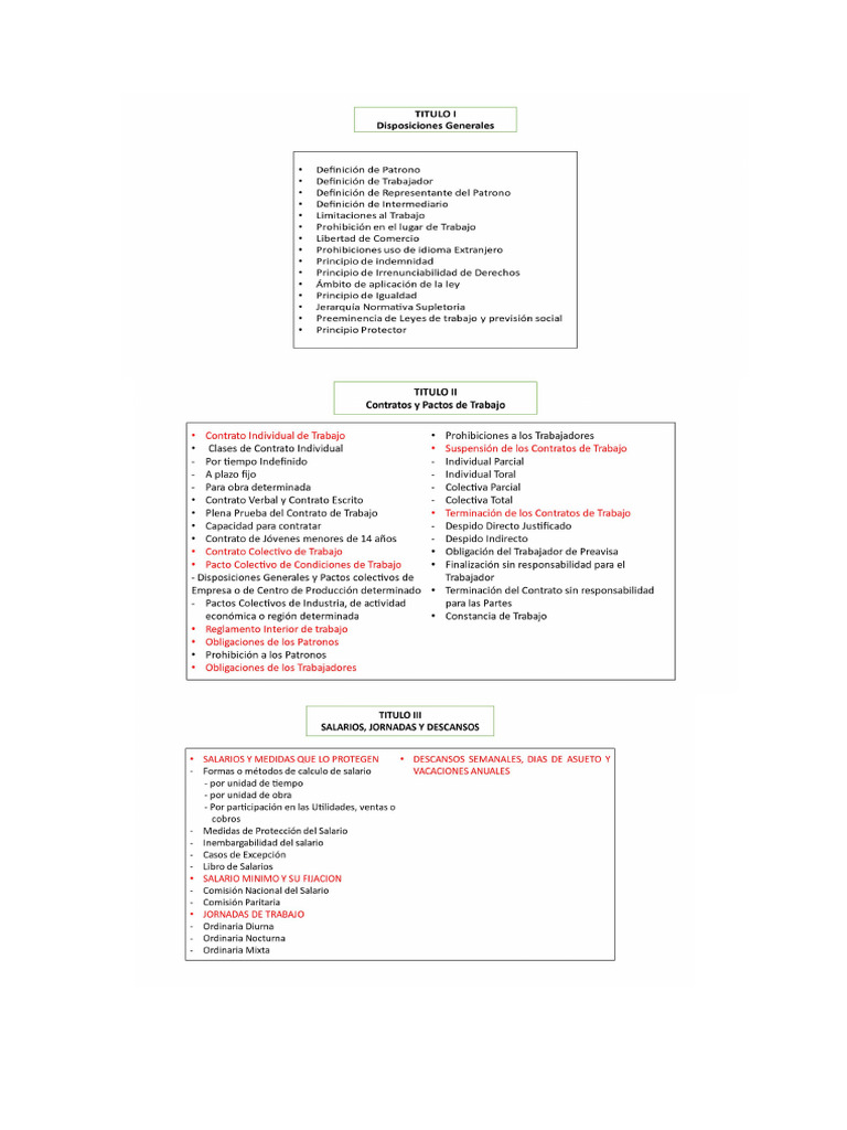 Orden Del Codigo Laboral | PDF