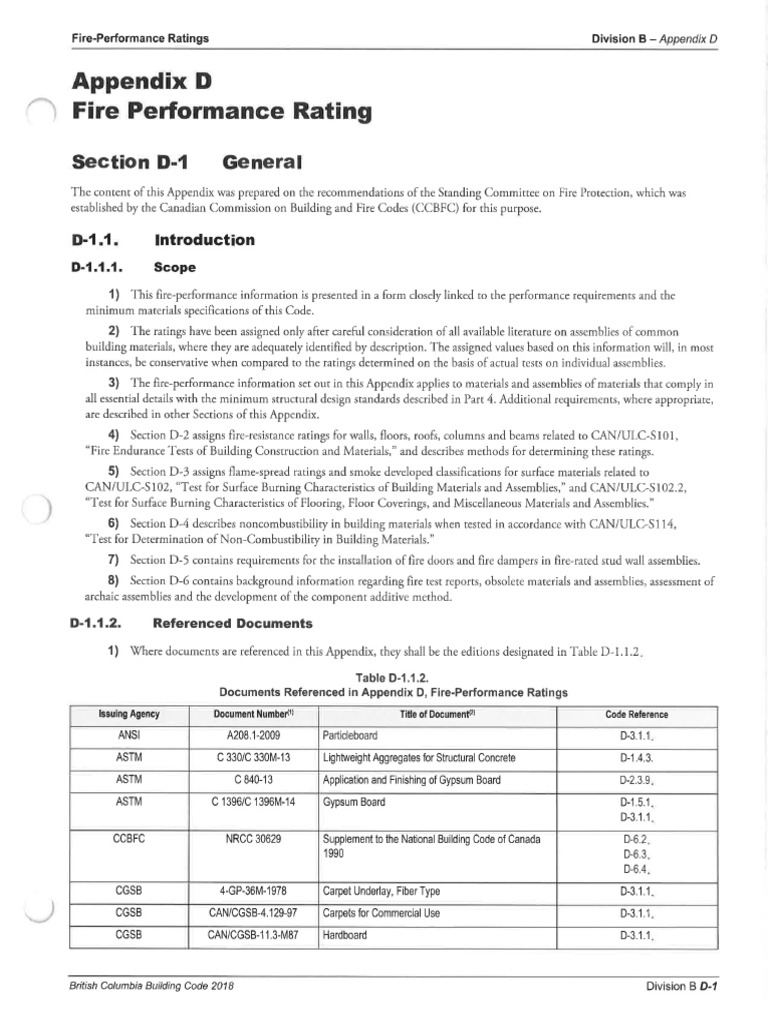 14 - Division B - Appendix D | PDF | Construction Aggregate | Plaster