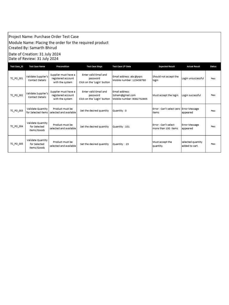 Ss 3 | PDF | Computing | Cyberspace