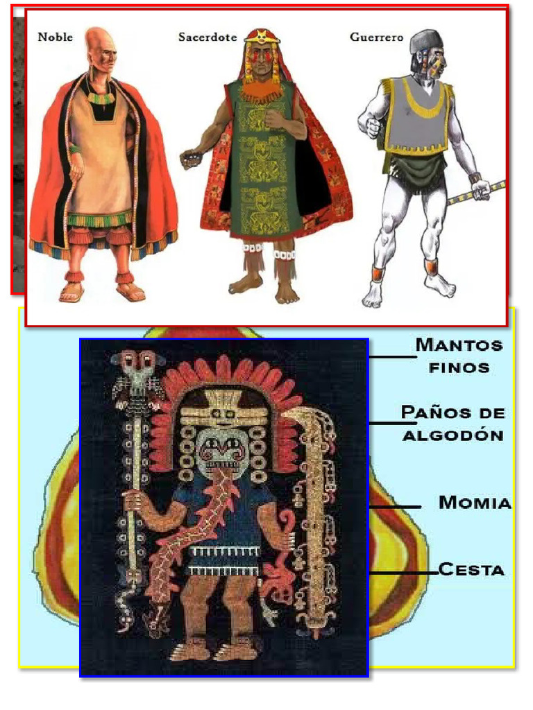 Paracas | PDF