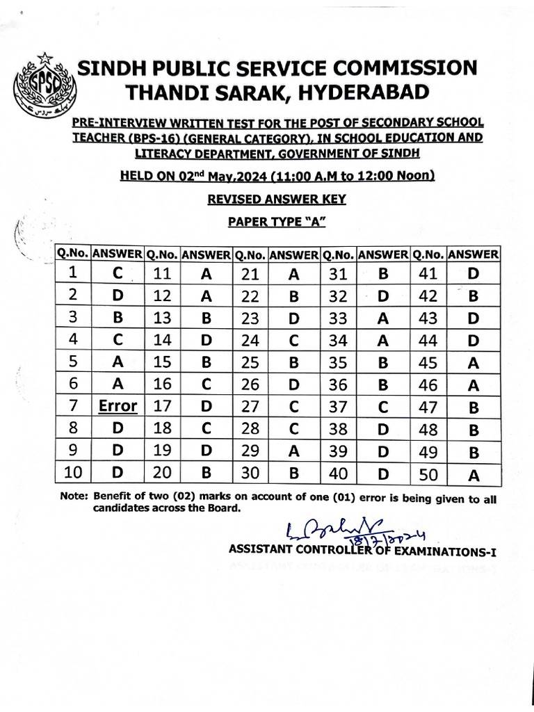 02-5-2024 General (Morning) | PDF
