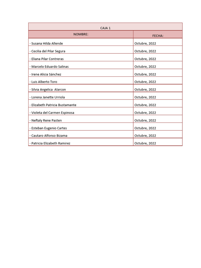 Listado | PDF | Estilo de vida