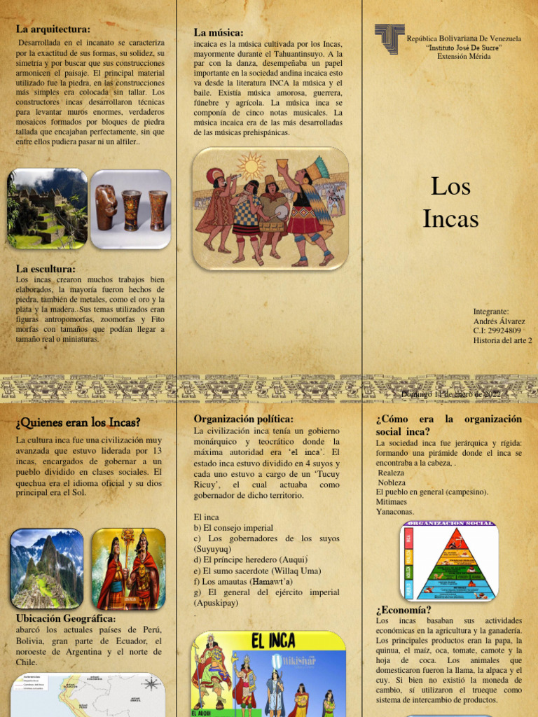 Triptico Los Incas Andrés Alvarez | PDF | Imperio Inca