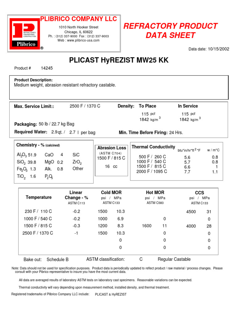 Plicast HyREZIST MW 25 | PDF | Refractory | Materials