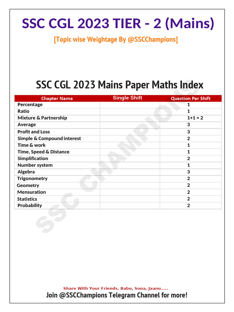 SSC CGL Mains Topicwise Weightage 2023 by @SSCChampions | PDF ...