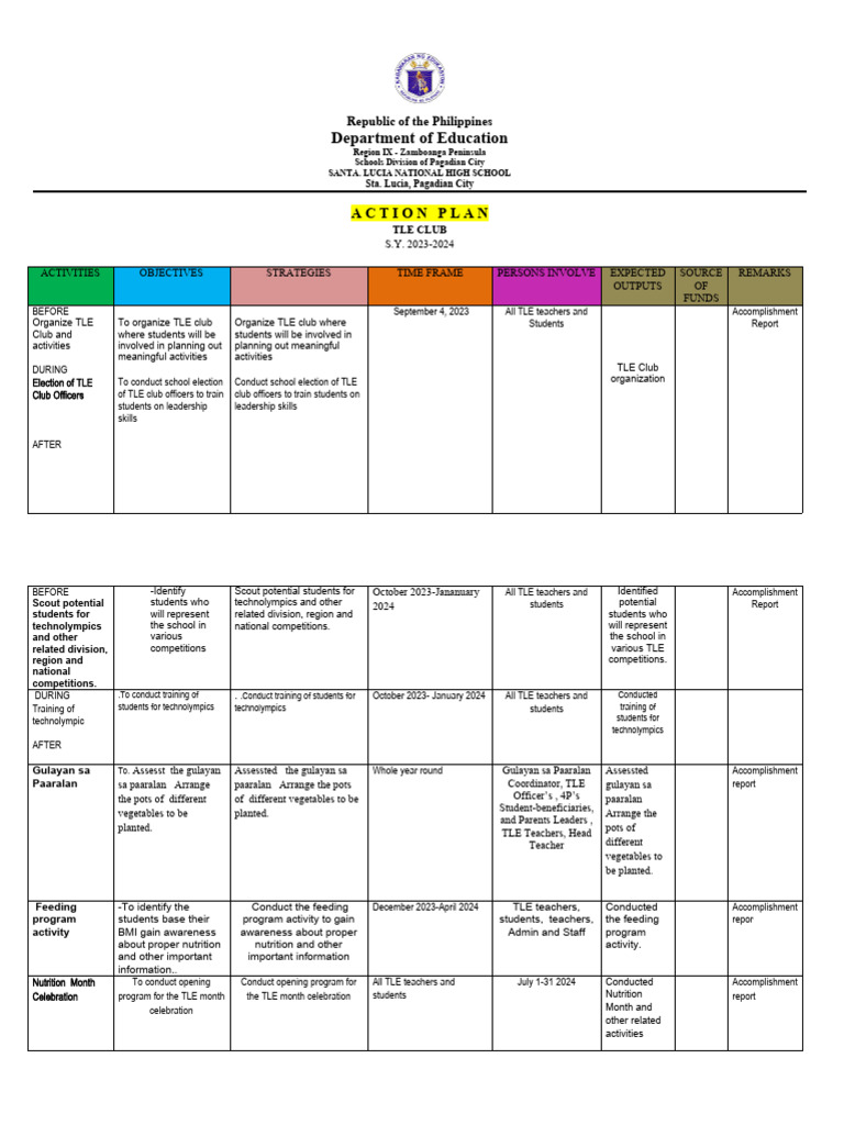 TLE Club Action Plan 2023-2024 | PDF