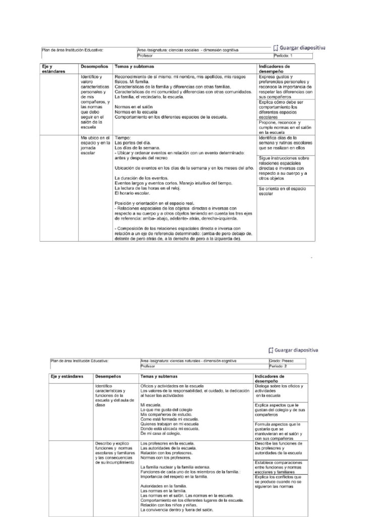 Plan de Estudios Sociales de 0 A 11° | PDF