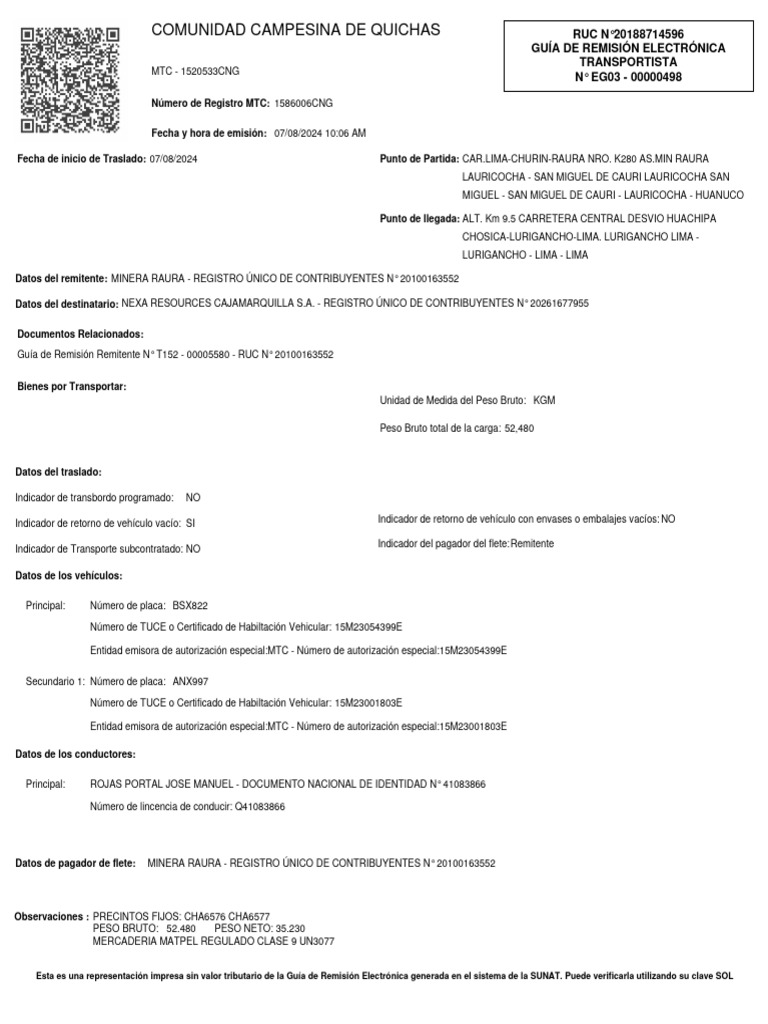 Guia Electronica BSX-822 | PDF