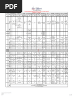 The STI eLMS Guide | PDF