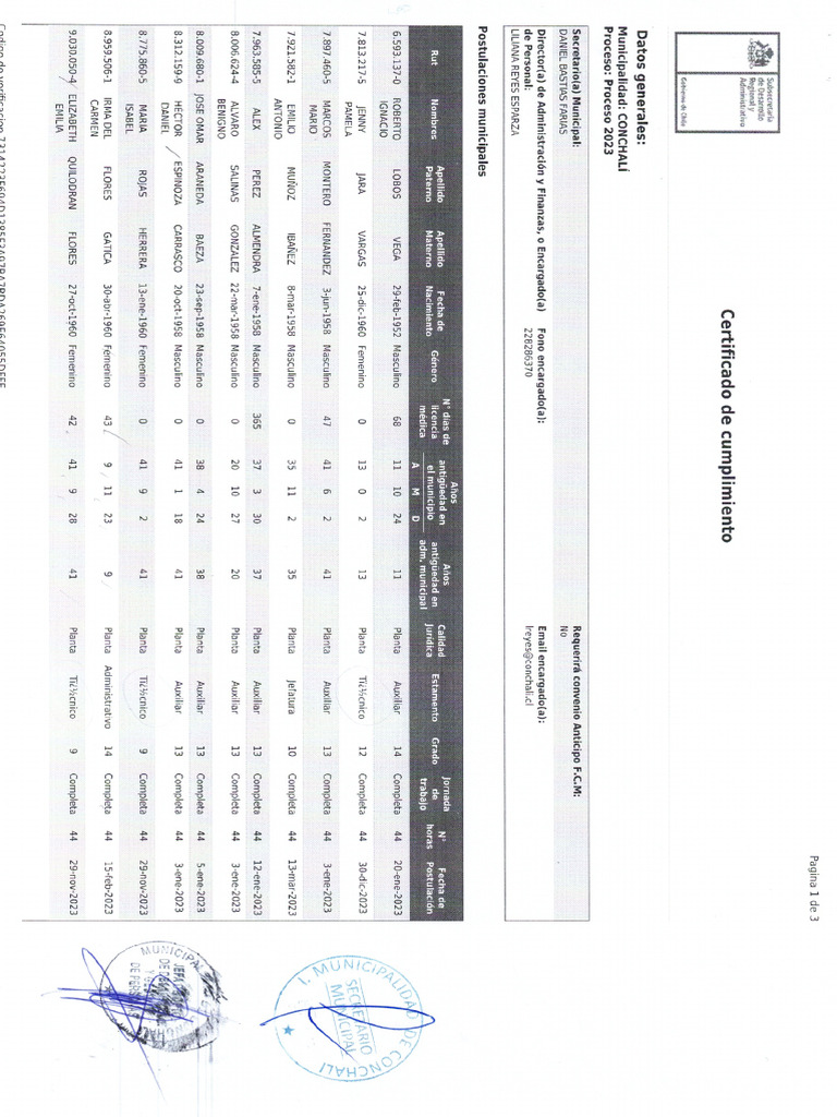 Imp-Per2 019155 | PDF