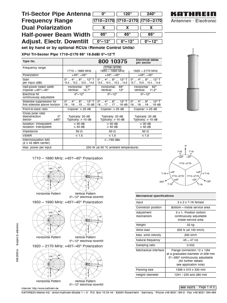 Tri-Sector Pipe Antenna Frequency Range Dual Polarization Half-Power ...